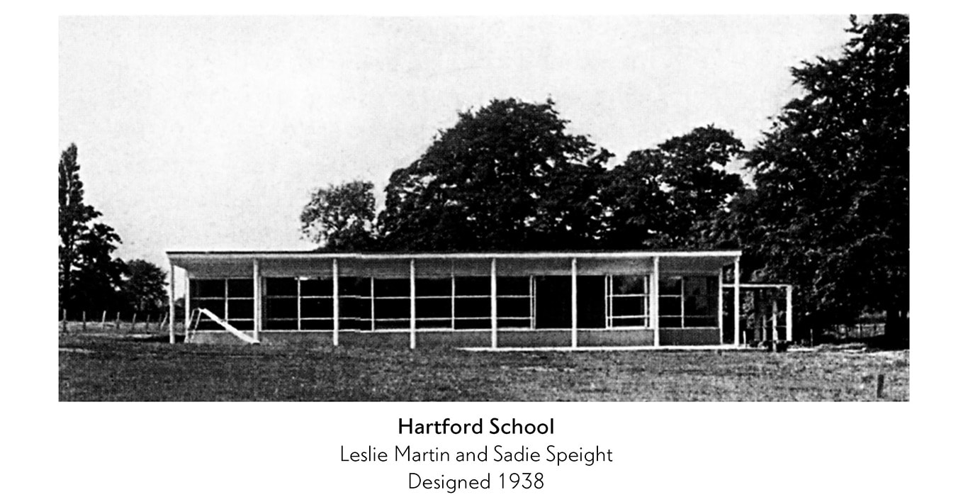 Alex Mowat - Museum of Architecture