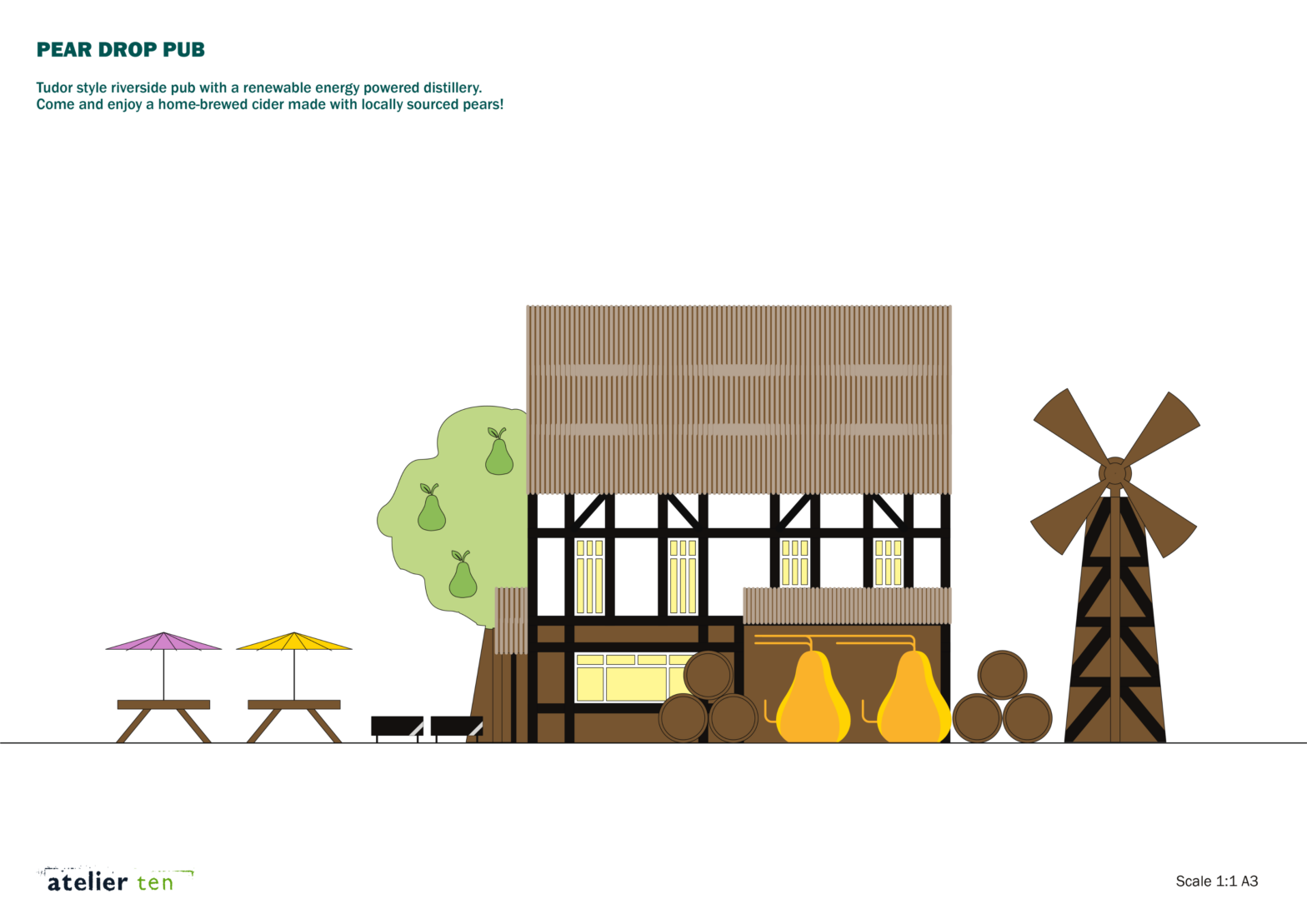 Temperate - Museum of Architecture